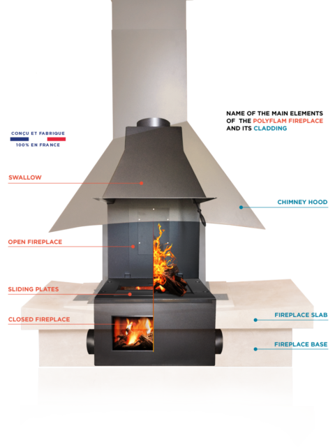 Polyflam System | Polyflam wood fireplace with double hearth